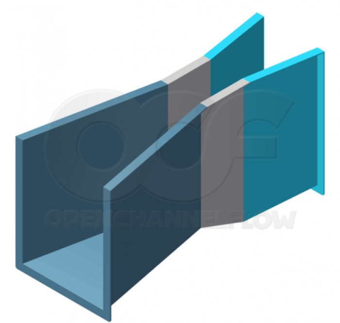 Sections Of A Flow Measuring Flume - Their Location and Function