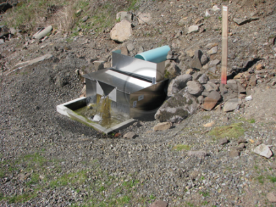 How Does a Weir Box Work
